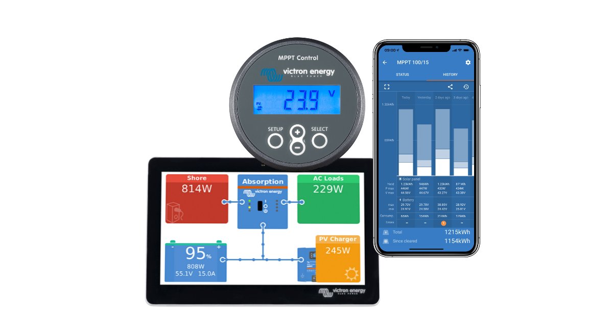 Victron Monitoring – Mr Batteries Ltd